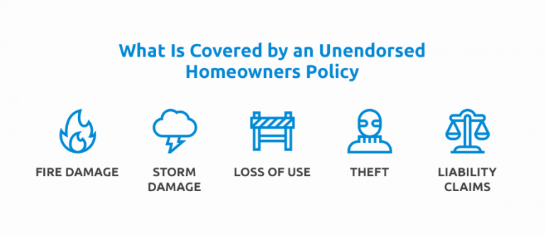 What Does An Unendorsed Homeowners Policy Cover?