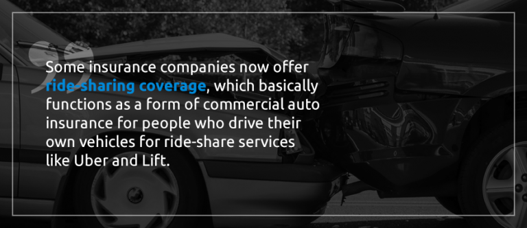 What Can Your Car Insurance Cover | PPI & Medical