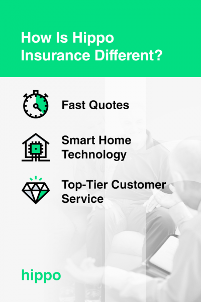 Learn About Hippo Insurance and Its Benefits