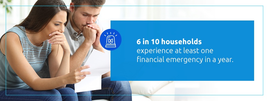 Chapter 3: Preparing for Emergency Financial Expenses - DavidPope
